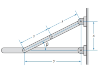 Solved Determine the distance, x, and the length, s, of the | Chegg.com