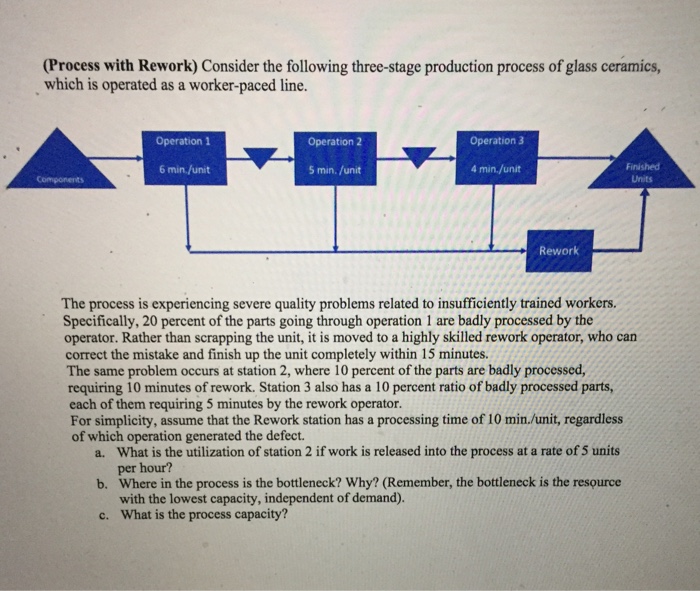 Solved (Process with Rework) Consider the following | Chegg.com