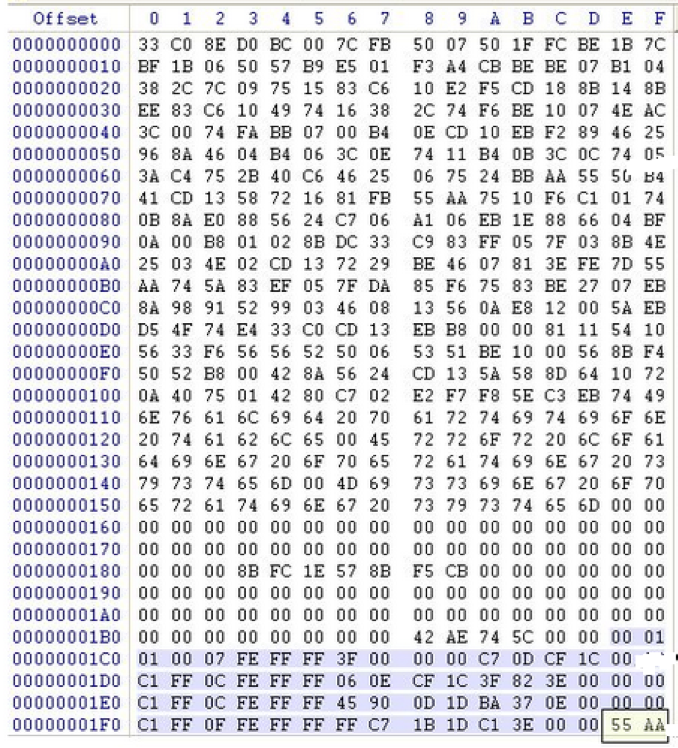 The following is a MBR snapshots. Find the following | Chegg.com