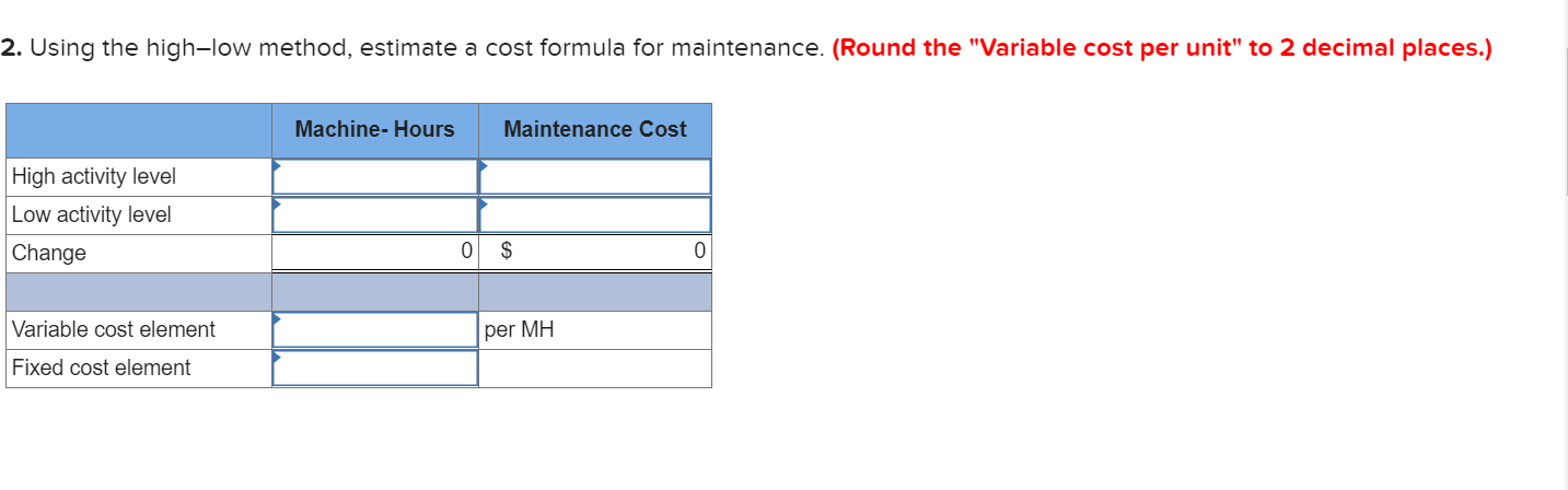 Solved Which of the following statements about contribution | Chegg.com