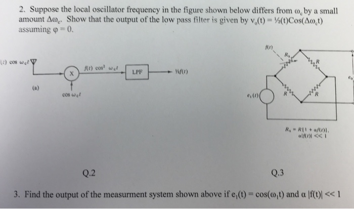 Solved 2. Suppose the local oscillator frequency in the | Chegg.com