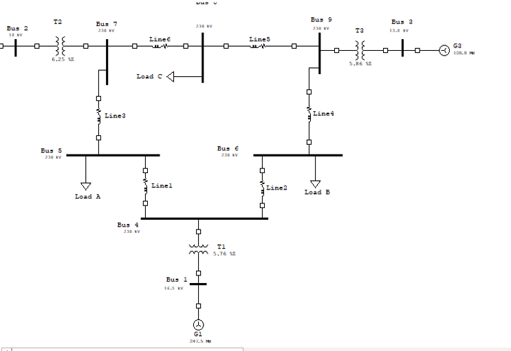 Solved Q2- This figure shows on line diagram of IEEE | Chegg.com