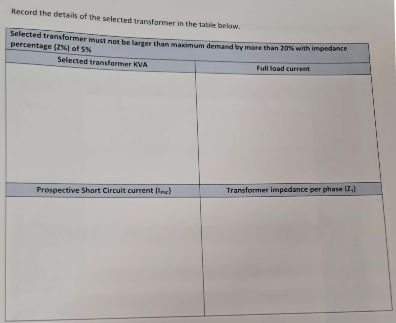 Solved Outline of Tasks 1. Calculate the maximum demand of | Chegg.com