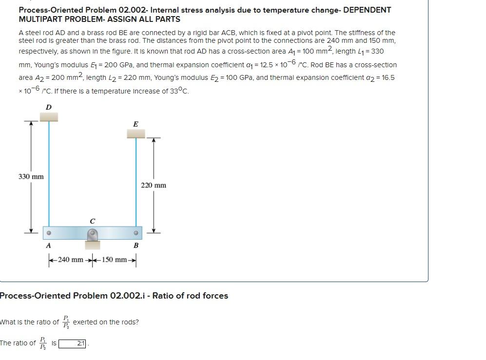 Solved Required Information Process-Oriented Problem 02.002- | Chegg.com