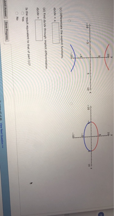 Solved Consider the following 16x2+25y2-400 (a) Find two | Chegg.com
