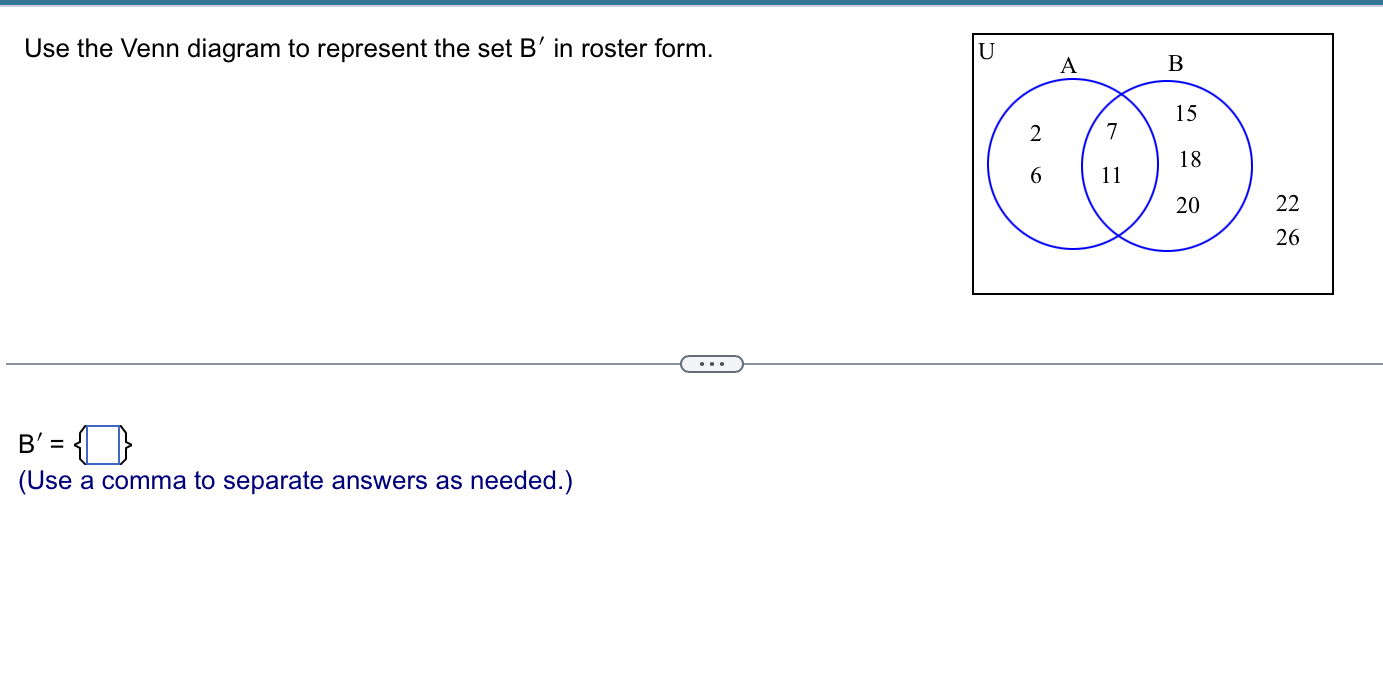 Solved Use the Venn diagram to represent the set B′ in | Chegg.com