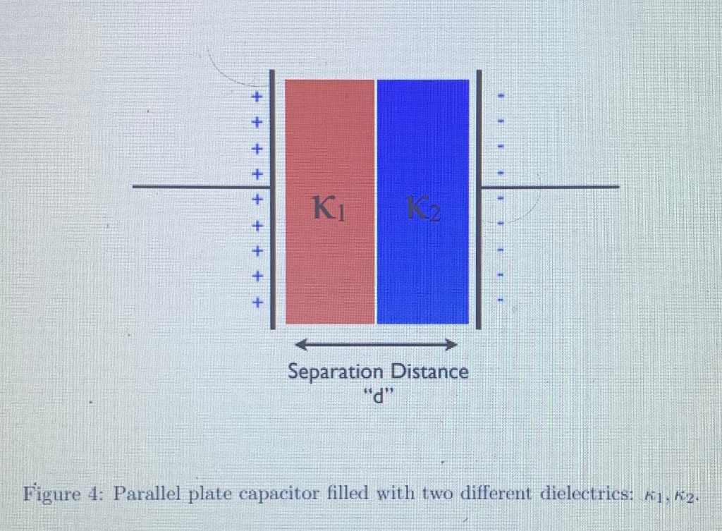 Solved la.) Calculate the capacitance using C = kCo = kx = | Chegg.com