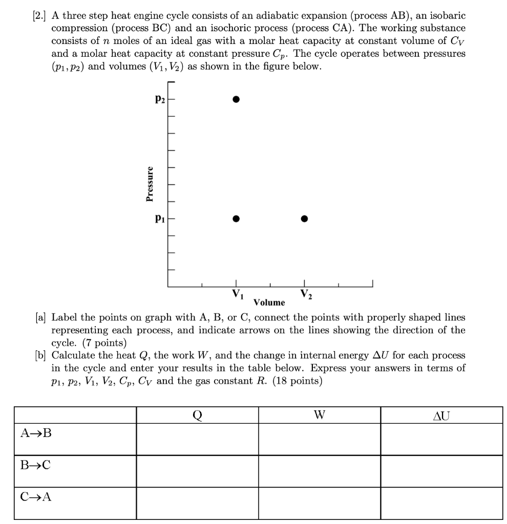 Solved [2.] A three step heat engine cycle consists of an | Chegg.com