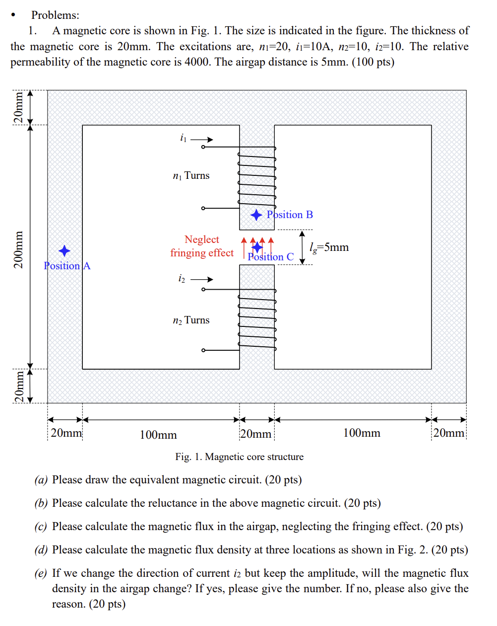 Solved Problems:A magnetic core is shown in Fig. 1. ﻿The | Chegg.com