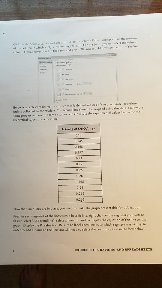 Solved BACKGROUND When using a graphing program such as MS | Chegg.com