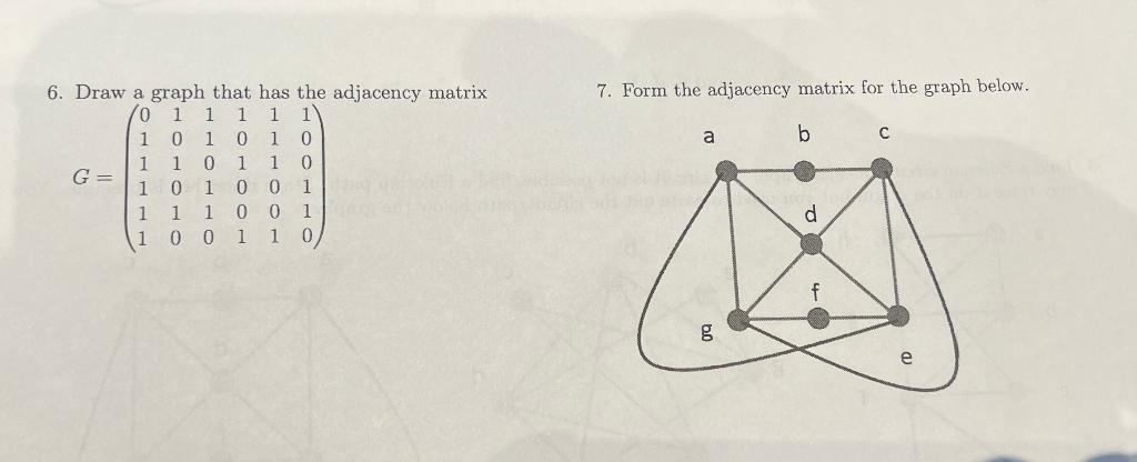 Solved 7. Form the adjacency matrix for the graph below. POE | Chegg.com