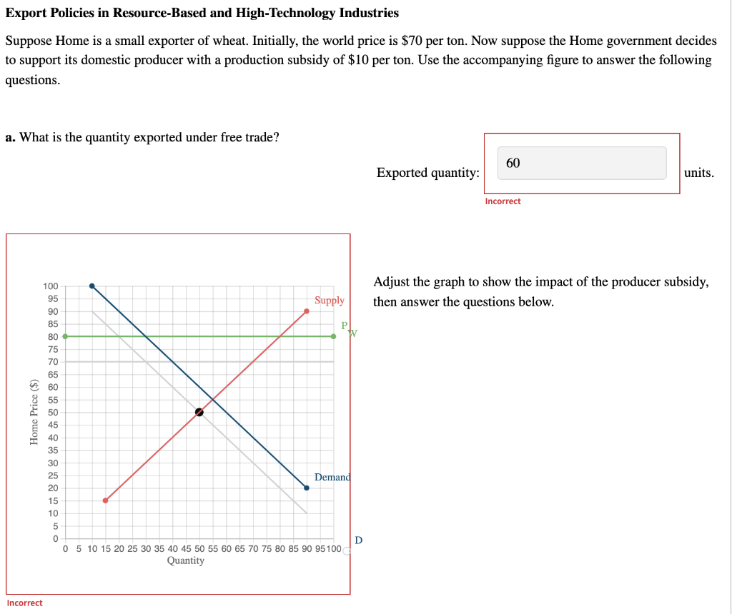 Solved b. What is the quantity exported with the production | Chegg.com