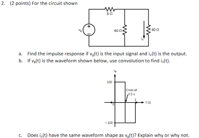 Solved 2. (2 points) For the circuit shown a. Find the | Chegg.com