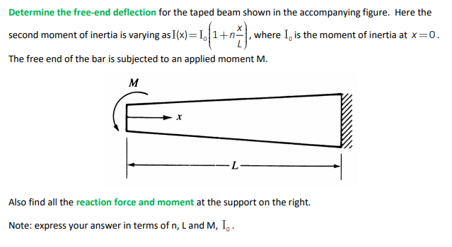 Solved Determine the free-end deflection for the taped beam | Chegg.com