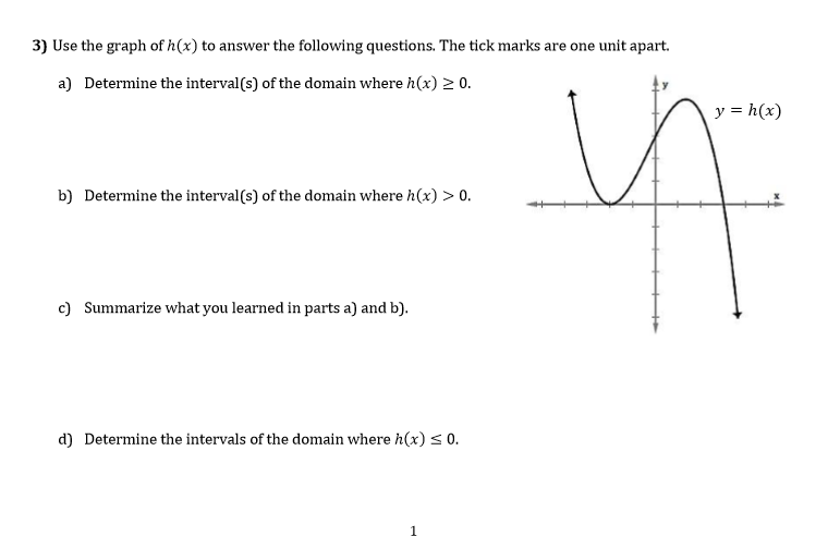 Solved 3) Use the graph of h(x) to answer the following | Chegg.com