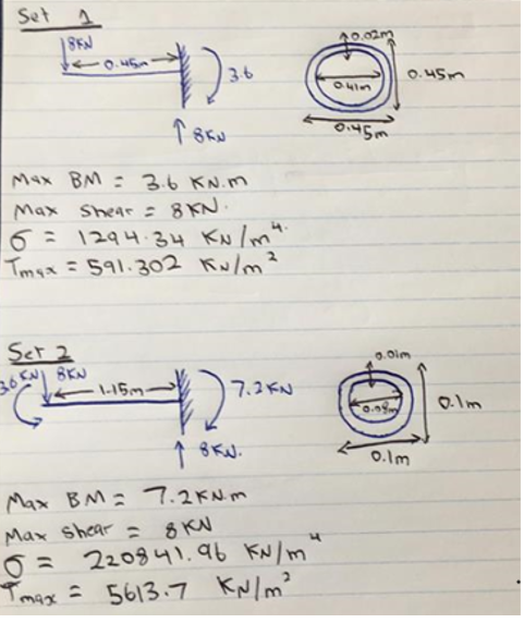 Solved The following shows two diagrams of a basketball ring | Chegg.com