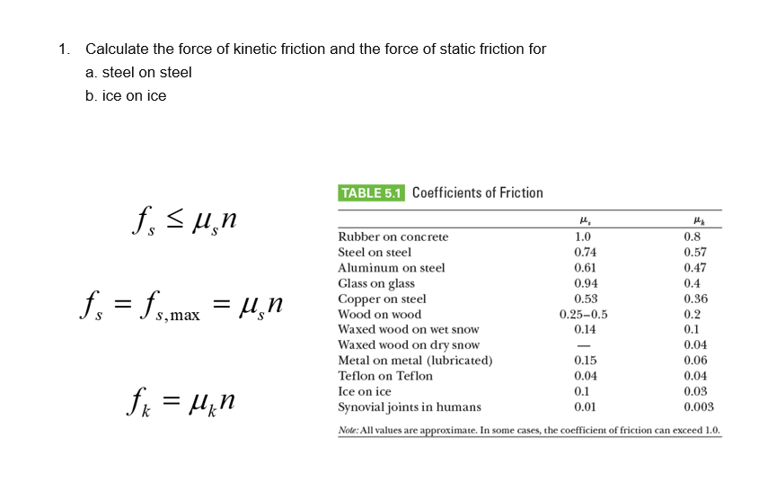 Solved 1. Calculate the force of kinetic friction and the | Chegg.com