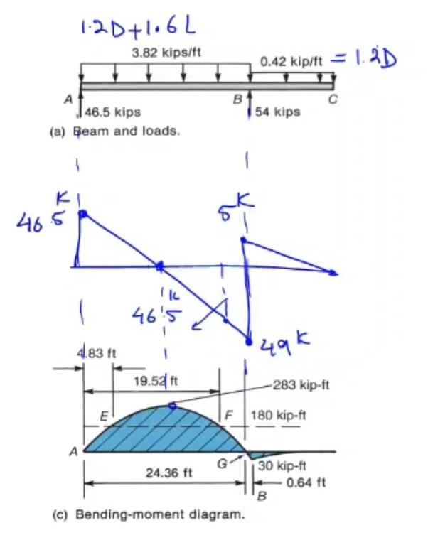 Solved Please explain the formula for cutoff at F. Why to | Chegg.com