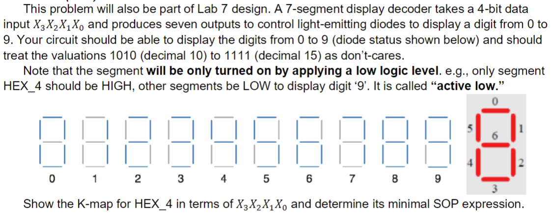 Solved A 7 -segment display decoder takes a 4-bit datainput | Chegg.com