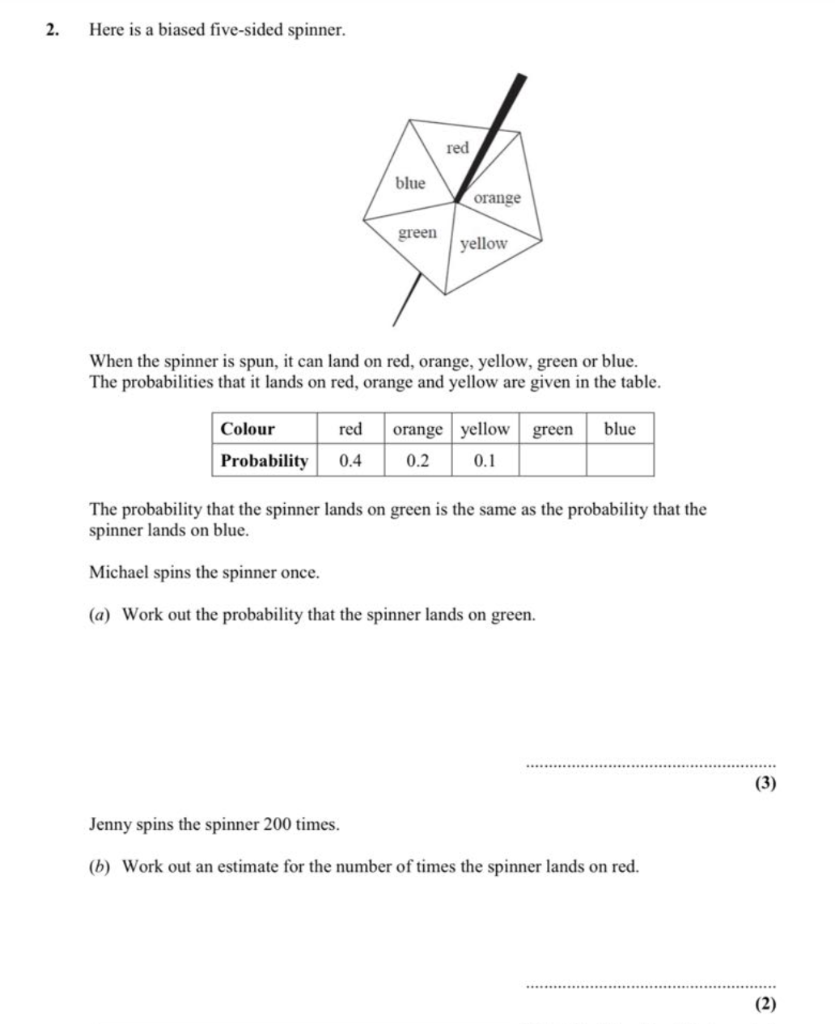 Solved 2. Here is a biased five-sided spinner. red blue | Chegg.com