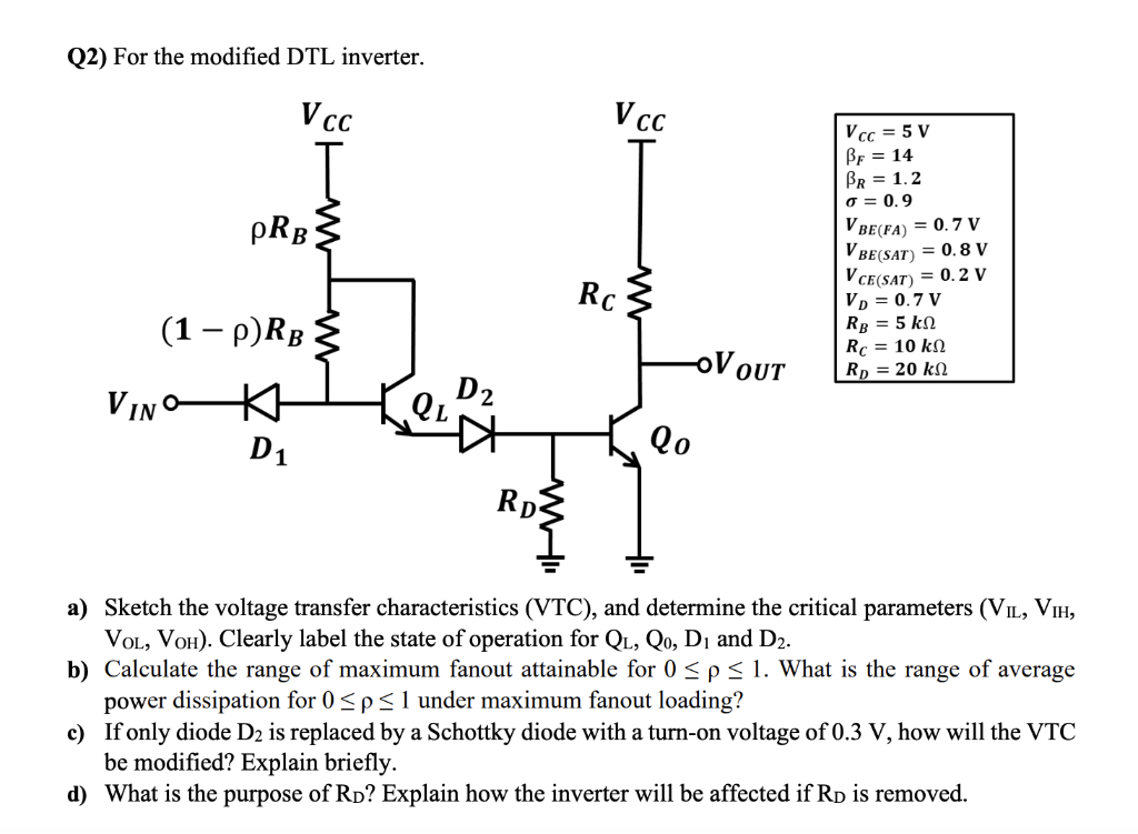 Solved Q2) For the modified DTL inverter. a) Sketch the | Chegg.com