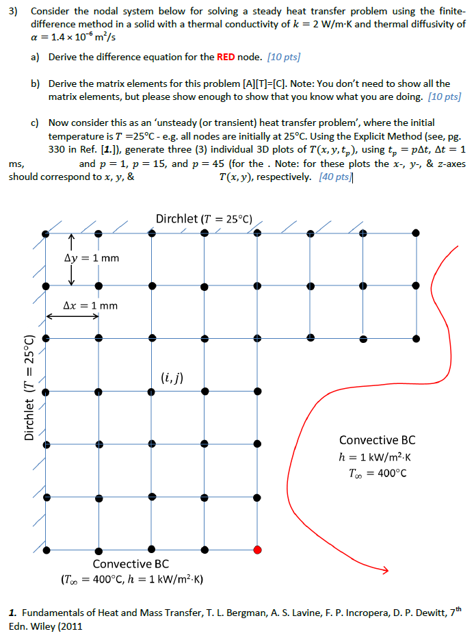 3) Consider the nodal system below for solving a | Chegg.com