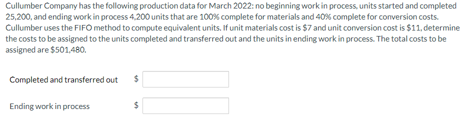 Solved Cullumber Company has the following production data | Chegg.com