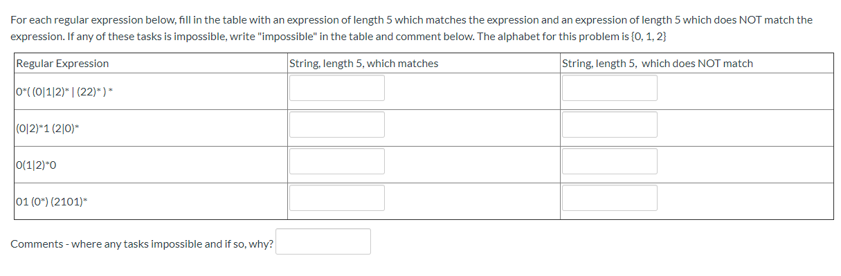 Solved For each regular expression below, fill in the table | Chegg.com