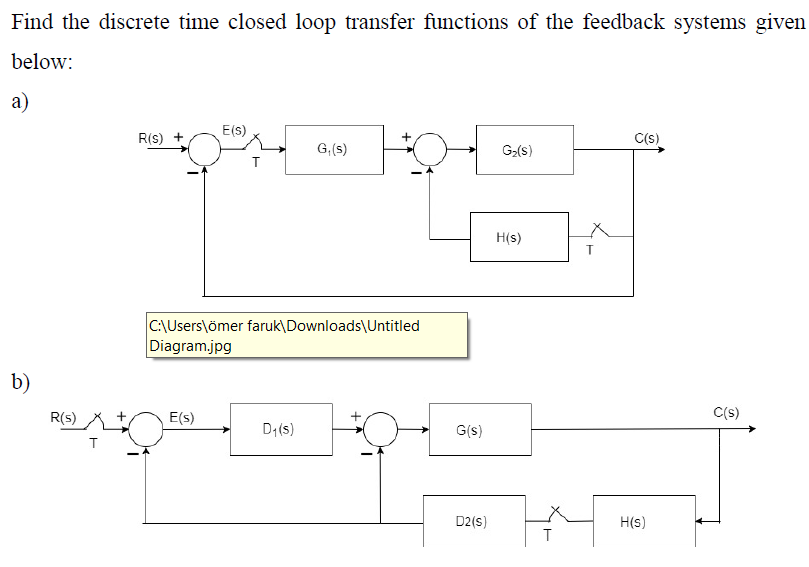 Solved Find the discrete time closed loop transfer functions | Chegg.com