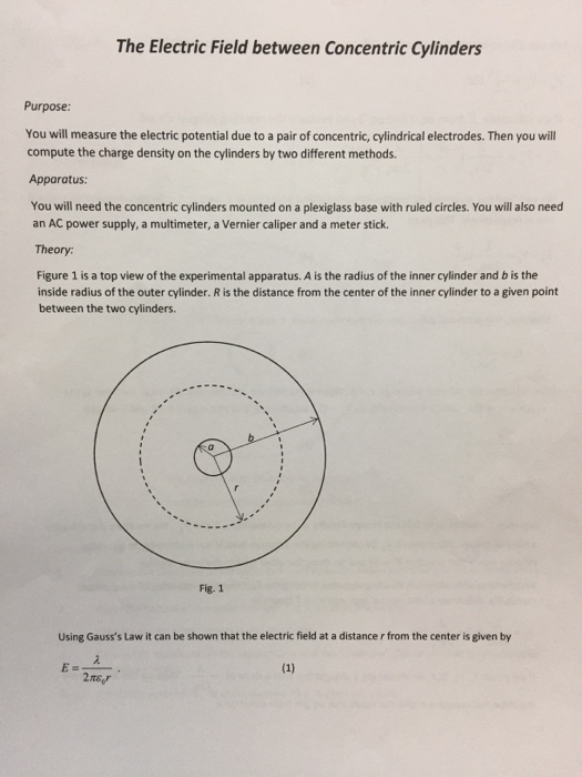 Solved The Electric Field between Concentric Cylinders | Chegg.com