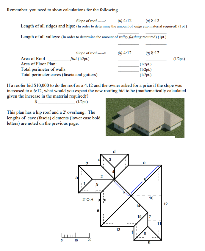Solved (1/2pt.) (1/2pt.) a= ce Slope of roof -----> @ 4:12 @ | Chegg.com