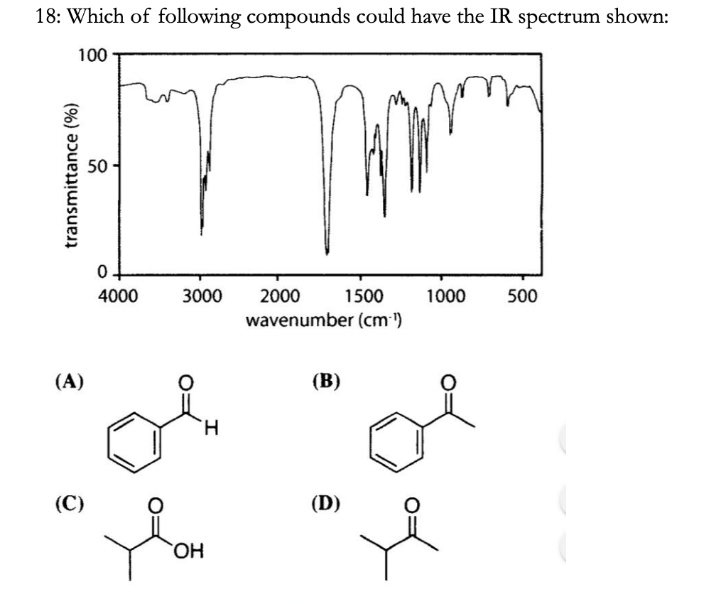 Solved 18: Which of following compounds could have the IR | Chegg.com