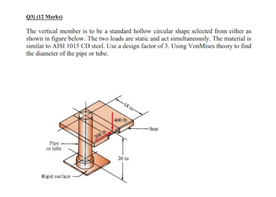 Solved Q3] (12 Marks) The vertical member is to be a | Chegg.com
