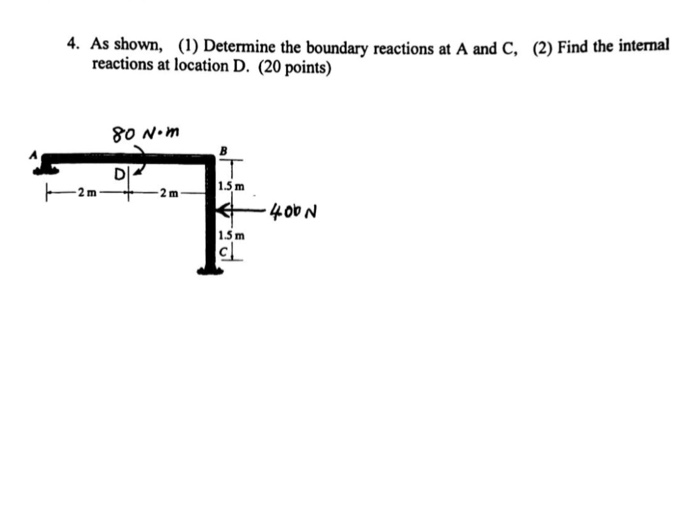 Solved 4. As shown, (1) Determine the boundary reactions at | Chegg.com