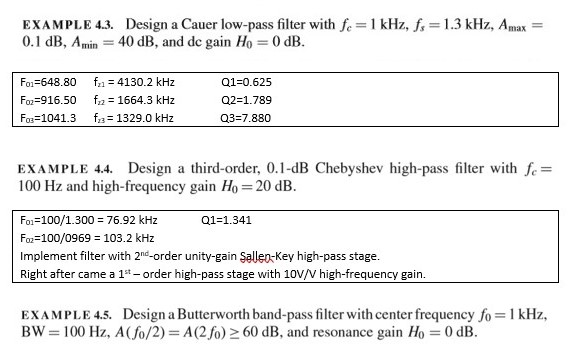 Solved EXAMPLE 4.3. Design a Cauer low-pass filter with fe = | Chegg.com