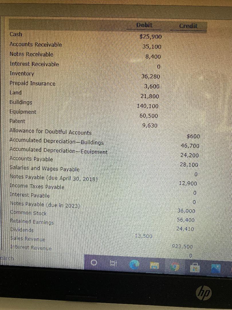 Solved Den Cash Accounts Receivable Notes Receivable $25,900 | Chegg.com Solved Den Cash Accounts Receivable Notes Receivable $25,900 | Chegg.com