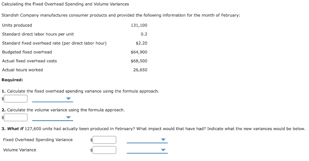 Solved Calculating the Fixed Overhead Spending and Volume | Chegg.com