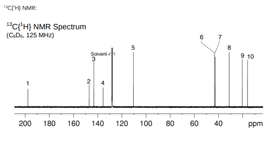 Solved Molecular Formula: C10H14O IR: 1675 (s), 898 (s) cm−1 | Chegg.com