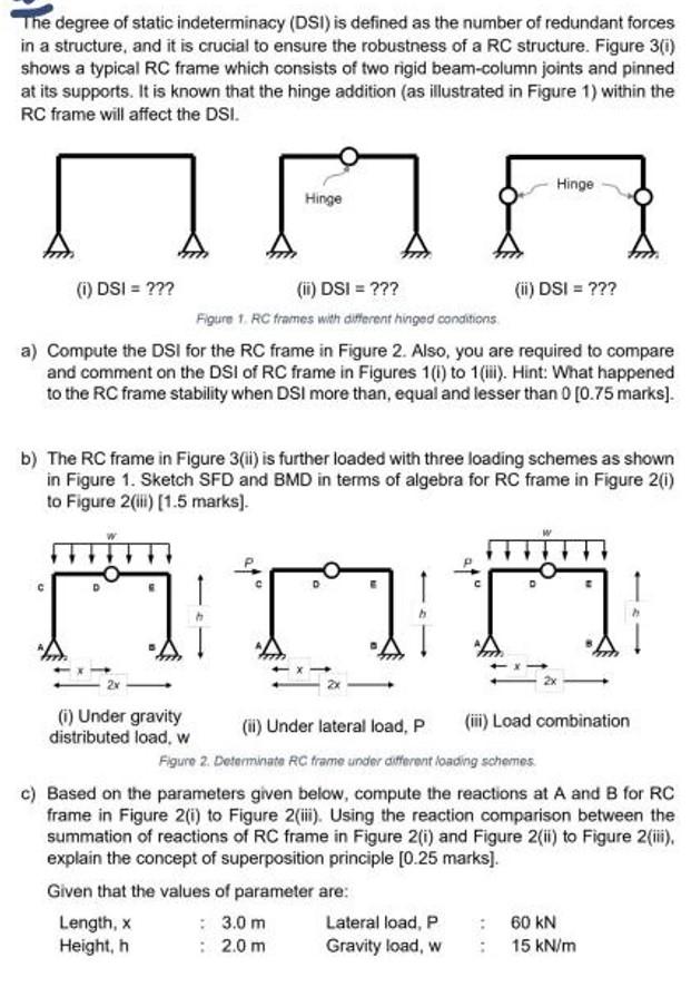 Solved The degree of static indeterminacy (DSI) is defined | Chegg.com