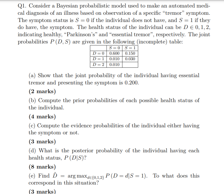 Solved Q1. Consider a Bayesian probabilistic model used to | Chegg.com