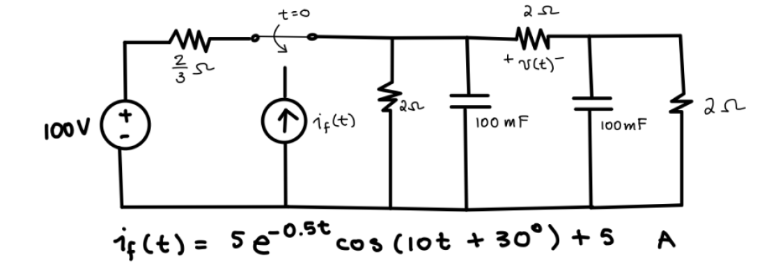 Solved Determine the voltage 𝑣(𝑡) for all time t. Indicate | Chegg.com