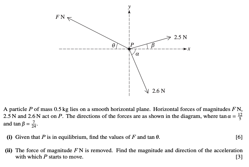 Solved Wrong process will get Downvote! Skip this question | Chegg.com