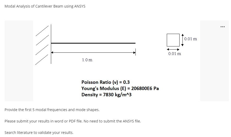 Solved Modal Analysis of Cantilever Beam using ANSYS D1 0.01 | Chegg.com