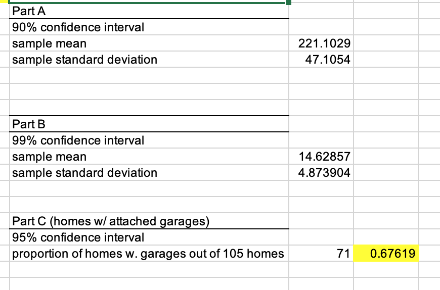 Solved Part a: Develop a 90% confidence interval for the | Chegg.com