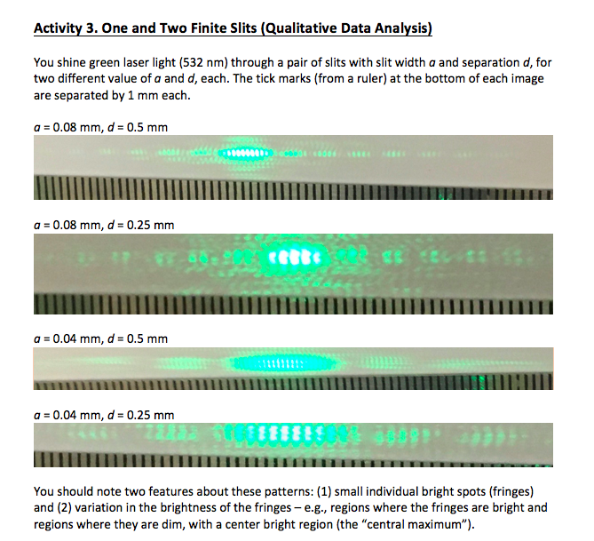 Solved Activity 3. One and Two Finite Slits (Qualitative | Chegg.com