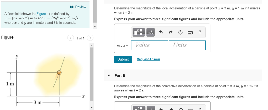 Solved Review Determine the magnitude of the local | Chegg.com