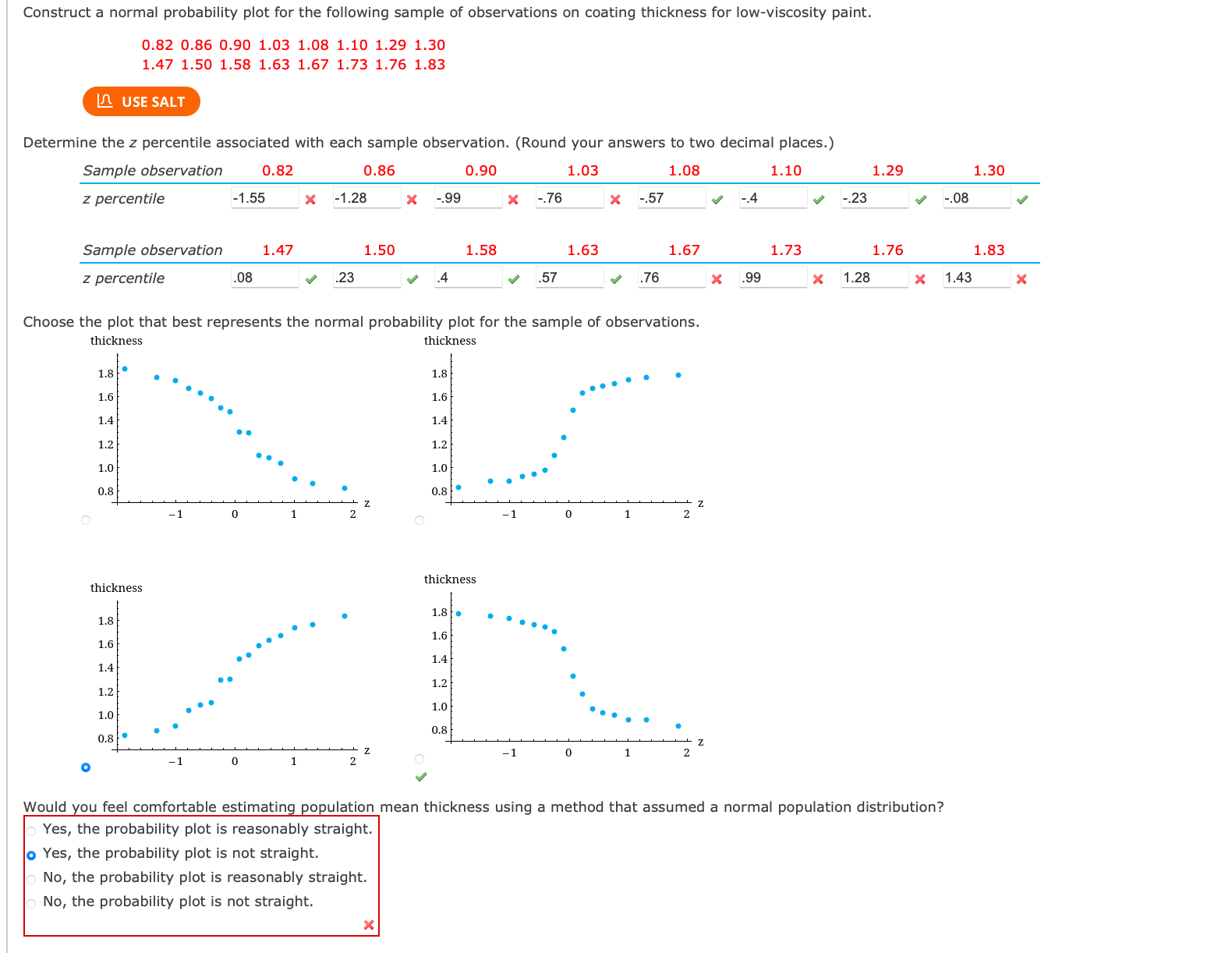 Solved Construct a normal probability plot for the following | Chegg.com