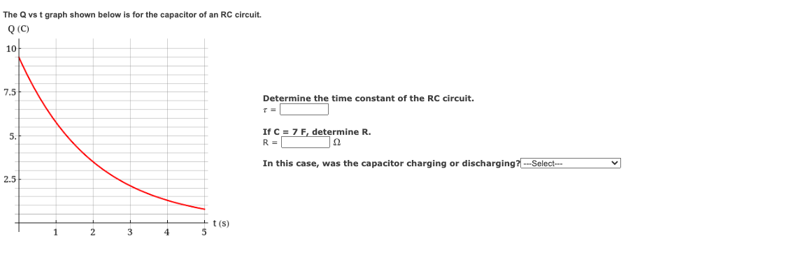 [Solved]: The Q vs t graph shown below is for the capacito