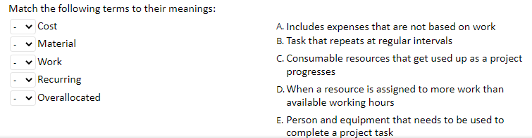 Solved Elapsed duration A. Recording the actual progress of | Chegg.com