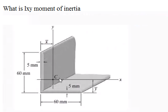 Solved What is Ixy moment of inertia 5 mm 60 mm 5 mm -60 mm | Chegg.com